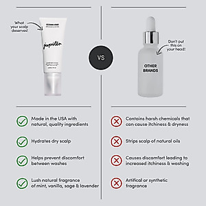 Jupiter Anti-Dandruff Scalp Serum, Leave-On Restoring Serum, for Dry, Itchy, & Oily Scalp, Aloe Vera, & Niacinamide, Color-Safe, Vegan, Cruelty-Free, Paraben, Phthalate, & Sulfate-Free, 3.4 fl oz