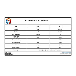 IC3D Grey 2.85mm PLA 3D Printer Filament - 1kg Spool - Dimensional Accuracy +/- 0.05mm - Professional Grade 3D Printing Filament - Made in USA