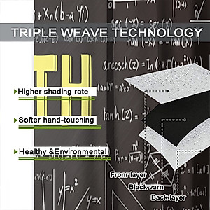 Mathematics Room Curtains, Dark Blackboard Backdrop with Math Equations Geometry Axis Art Blackout Rod Pocket Curtains for Classroom Study Bedroom Living Room Window Drapes 42x63in