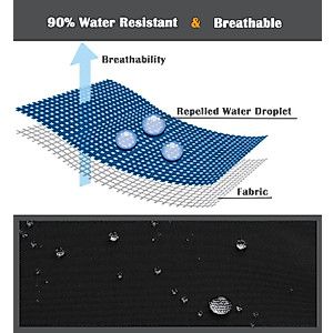 Sigmat Customize Size Outdoor Seat Cushion Cover Water-Resistant Patio Deep Seat Chair Cushion Cover Bench/Settee/Swing Cushion Slipcover-Only Cover