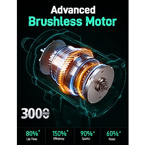 KIMO Impact Wrench 1/2 Inch with 814N.M/600ft-lbs Max Torque, 3 Mode Setting, 2 x 3000mAh Batteries, 3000 RPM, 1 Hour Fast Charger, 1/2 Impact Gun with Variable Speeds, 20V Impact Driver for Car Home