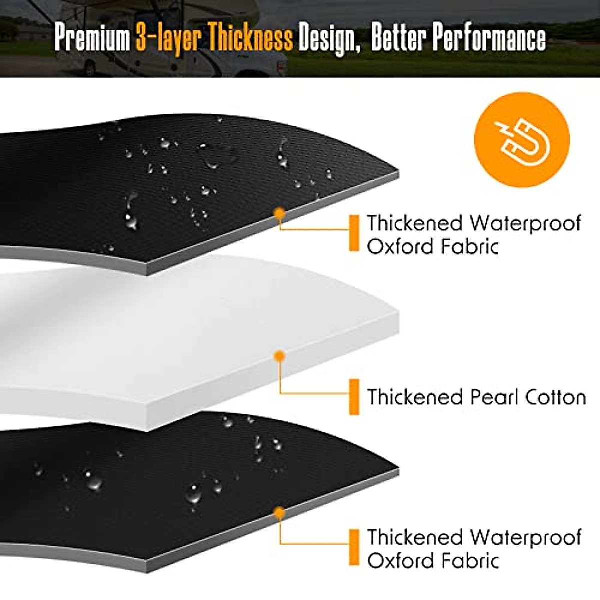 BOYISEN RV Skylight Window Shade -16 x16 inch RV Velcro Blackout Skylight Window Cover UV Protection Camper Trailer Vent Shade Waterpfoof Thickened Oxford Fabric