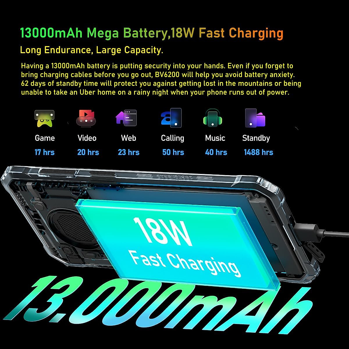 Blackview Smartphone Unlocked Phone-10