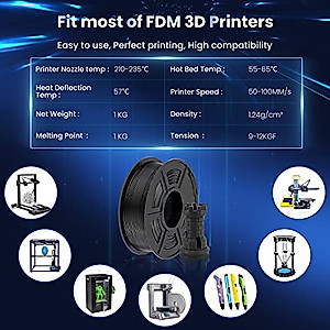 SUNLU 3D Printer Filament PLA Plus 1.75mm, SUNLU Neatly Wound PLA Filament 1.75mm PRO, PLA+ Filament for Most FDM 3D Printer, Dimensional Accuracy +/- 0.02 mm, 1 kg Spool(2.2lbs), Black