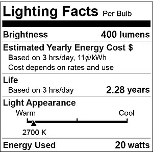 10 Pack CRYSTAL CLEAR 4MM Wide 20 Watt AC DC 12V T3 Light Bulb Replacement JC G4 2 Pin Base Halogen Kitchen Table Pendant Lamp 12 Volt 20W Bi-Pin Warm Clear Bright White Landscape Desk Lighting