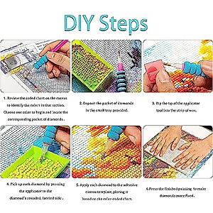 Funny Danny DeVito Diamond Art Painting Kits， Round Full Drill Diamond Dots Paintings for Adults Beginners, Paint with Diamonds Gem Art Painting Kits DIY Adult Crafts Diamond Art Kits 16x12inch