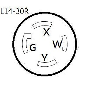 Parkworld 68345 Generator NEMA L14-30R to L14-30R, 4 Prong 30 AMP Female to Female Adapter Cord 18 inches