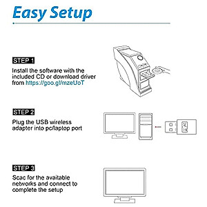 Blueshadow USB WiFi Adapter - Dual Band 2.4G/5G Mini Wi-fi ac Wireless Network Card Dongle for Desktop Laptop PC Support Windows XP Vista/7/8/8.1/10 (USB WiFi 600Mbps)