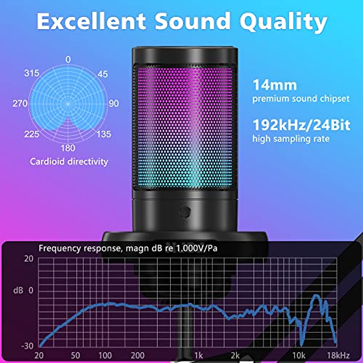 NJSJ USB Gaming Microphone for PC, Condenser Mic with Boom Arm for PS4/ PS5/ Mac/Phone with Touch Mute, RGB Lighting,Gain knob & Monitoring Jack for Streaming,Podcasting,YouTube