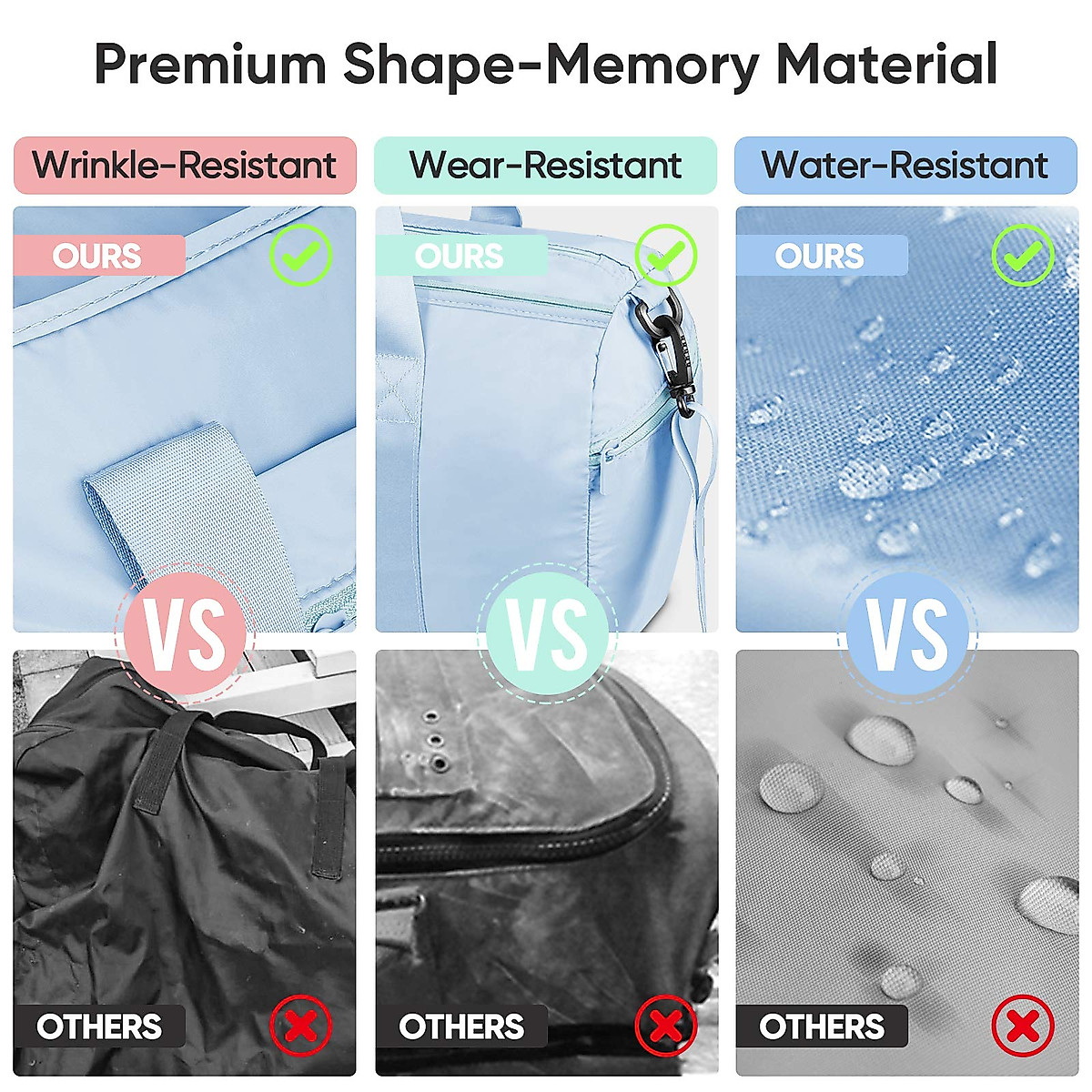 BALEINE Gym Bag for Women and Men, Duffel Bag for Sports, Gyms and Weekend Getaway, Waterproof Dufflebag with Shoe and Wet Clothes Compartments, Lightweight Carryon Gymbag (Azure)