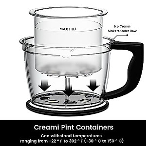 Kusamue Creami Pint Containers and Lids - 4 pack with Handle Replacement for Ninja Creami NC301 NC300 NC299AMZ NC300s CN305A CN301CO C3201 Deluxe All Series, 16oz Cups Ice Cream Makers Kitchen
