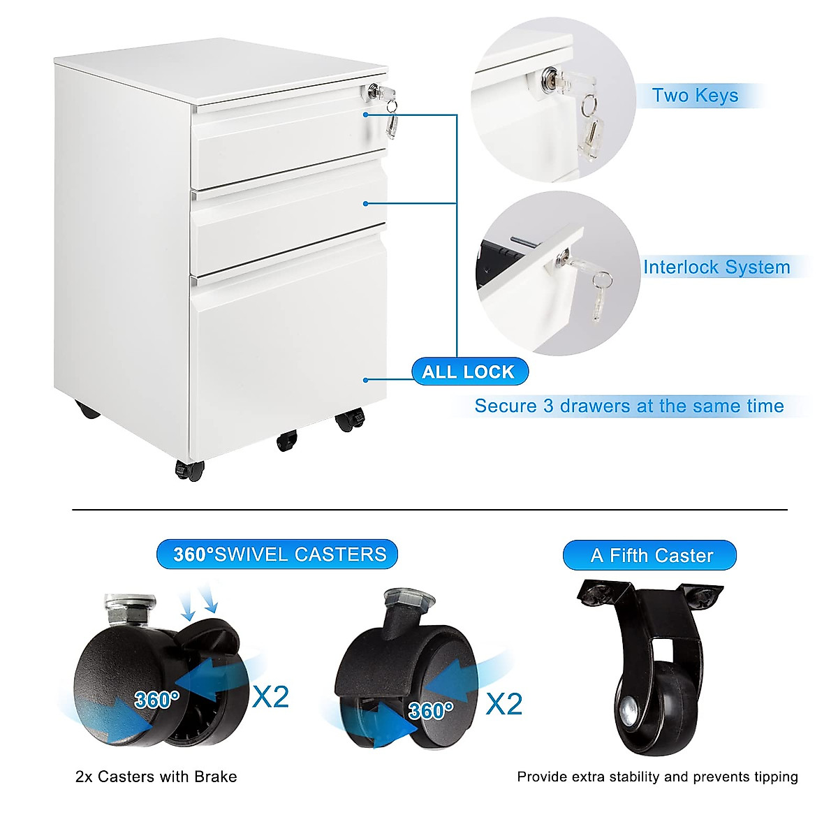 PACHIRA E-Commerce Mobile File Cabinet with 3 Drawers Heavy Duty 19.69" D x 15.35" W x 23.62" H, Fully Assembled, Filing Cabinet Vertical File Under Desk for Legal/Letter/A4 File, White