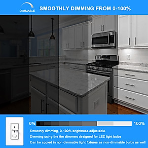 TAIYALOO LED Microwave Light Bulbs Under Hood 60W Equivalent, E17 LED Bulb Dimmable for Range Hood, Refrigerator, 7W 630 Lumens, LED Appliance Light Bulb Over Stove, Daylight White 6000K, 2 Pack