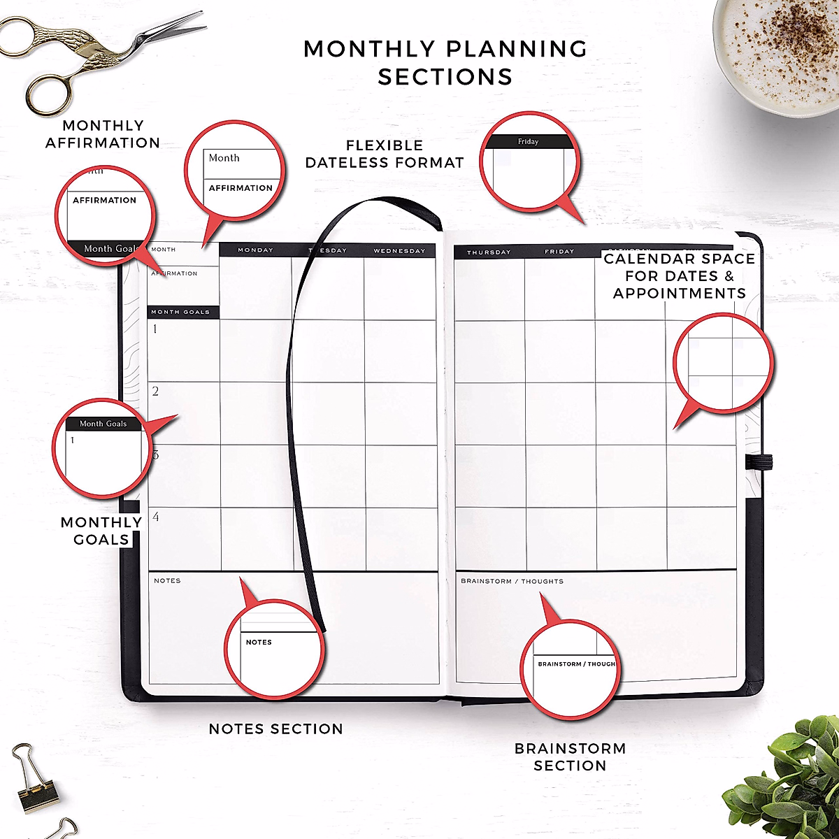 Smart Planner Pro – Small 8.6 x 5.7 inches (A5) – Undated Agenda Daily Planner – Tested & Proven to Achieve Goals & Increase Productivity, Time Management & Happiness with Weekly, Monthly, Gratitude Sections, Back Pocket (Black)