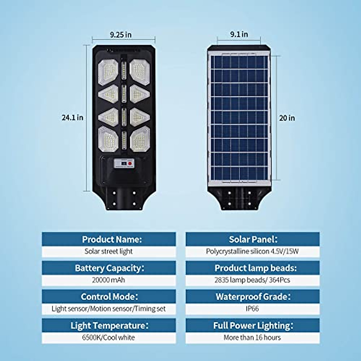 Aihanfir 600W Led Solar Street Light Outdoor Waterproof, with Motion Sensor and Remote Control for Parking Lot Lights Commercial, Yard, Road-15W Solar Charging Panel, 6500K Double-Chip LED.