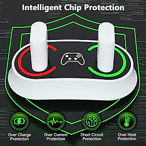 Battery Pack with Charger for Xbox Controller, 2 x 4400mWh (1500mAh) Fast Rechargeable Battery Charging Dock/Station for Xbox One, Series X/S, One S, One X, One Elite, Wireless Controller Accessory
