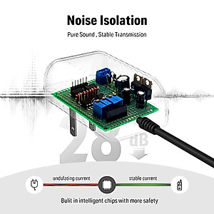 Donner DPA-1 Guitar Pedal Power Supply Adapter