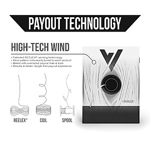 Voltive Cat6 in-Wall (CM), 1000ft, White - Solid Bare Copper Bulk Ethernet Cable - UTP - 600MHz - UL Certified & ETL Verified