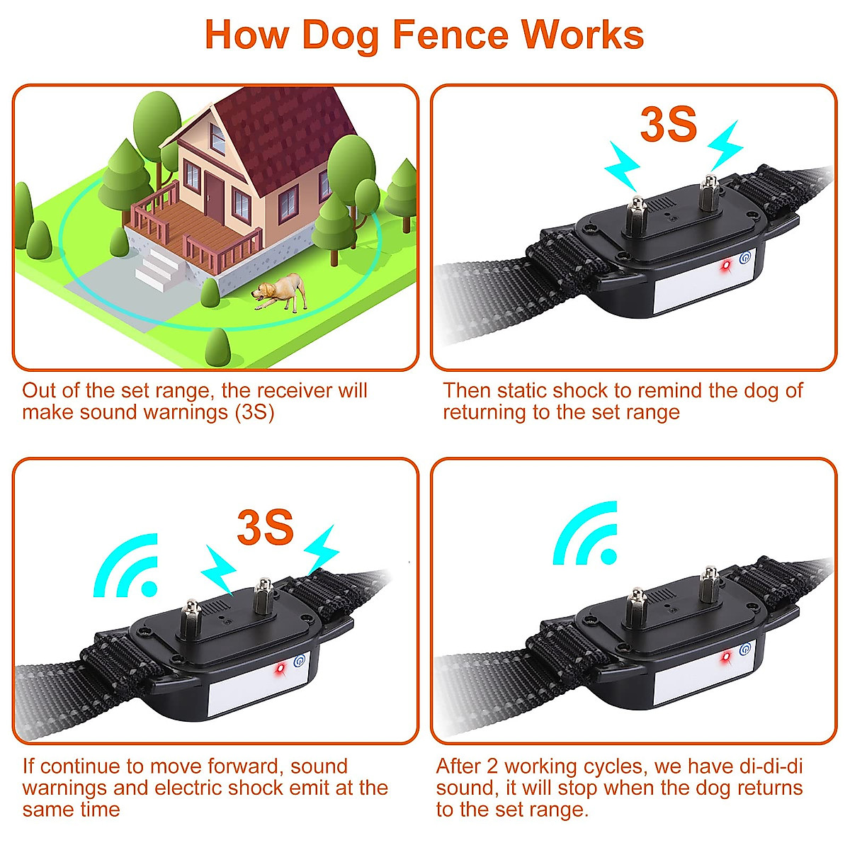 Moclever Wireless Dog Fence System Electric Dog Fence Training Collar with Remote 2 in 1, Dog Boundary Containment System Range 990ft, IPX6 Waterproof & Rechargeable,for Small Medium Large Dogs