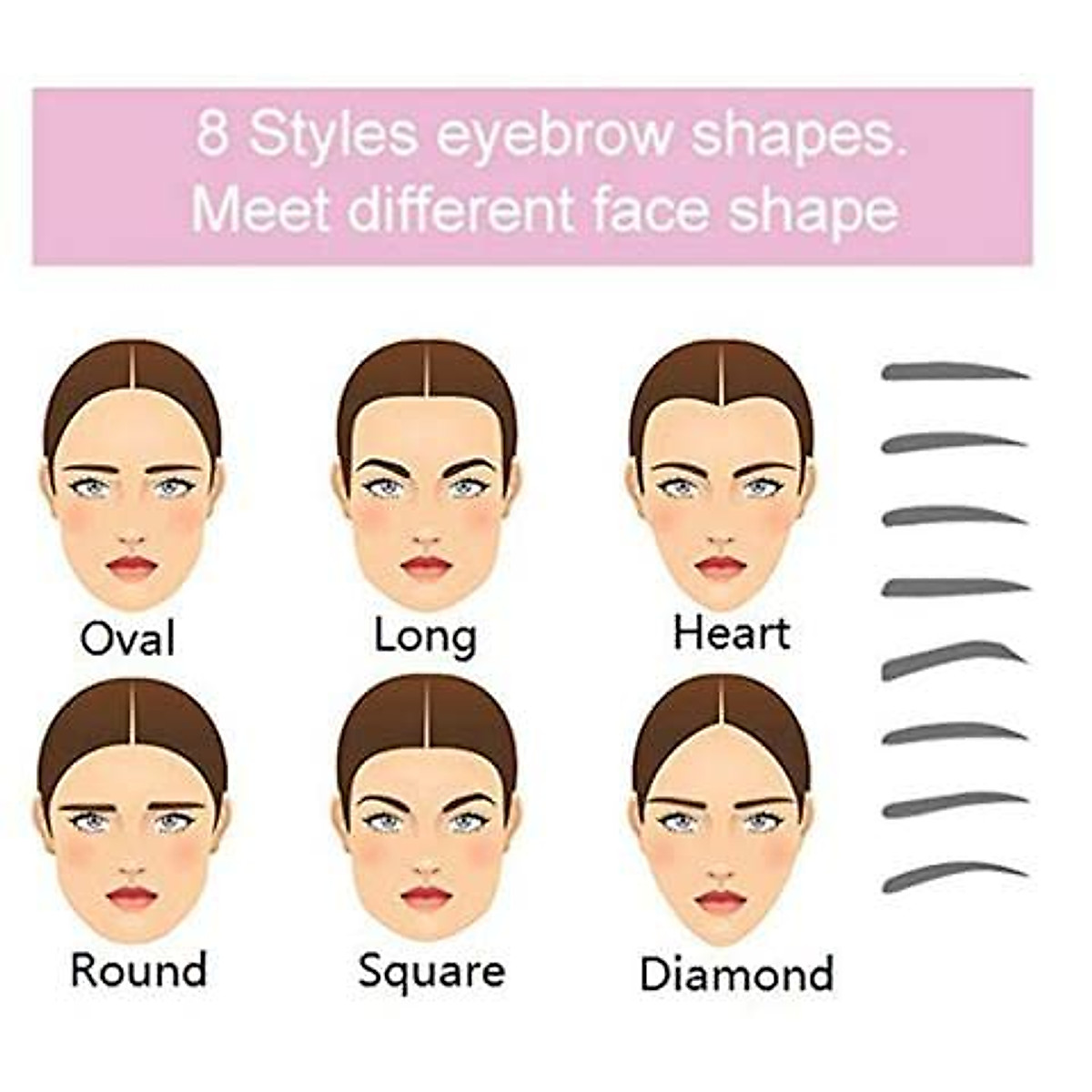 Eyebrow Stencil, Eyebrow Shaper Kit,8 Styles Reusable Eyebrow Template Positioning Tool, the Wide is 5.2 Inch, Length is 4Inch,1 Coffee Eyebrow Pencil