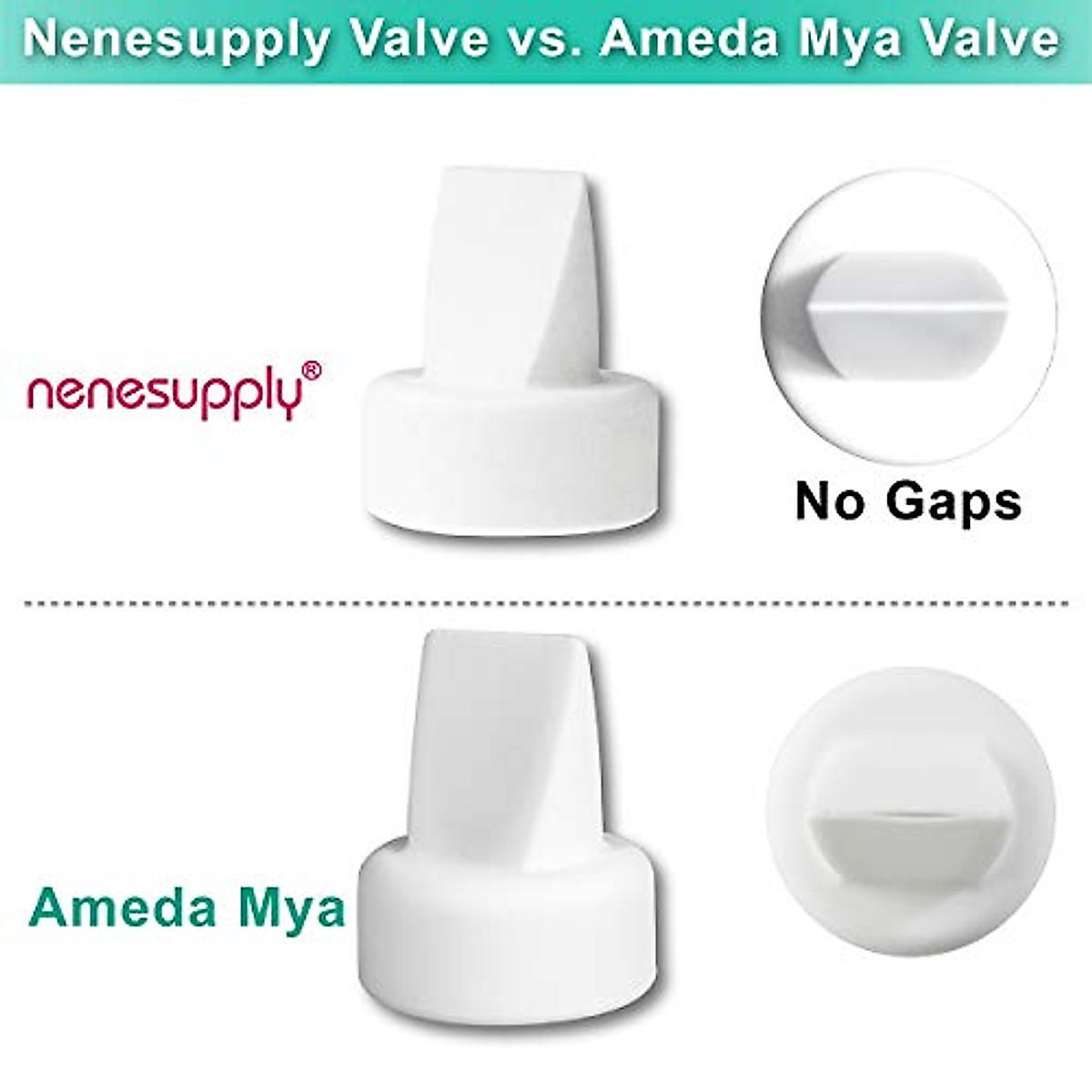 Nenesupply Duckbill Valves Compatible with Ameda MYA and Ameda MYA Pro Breastpumps. Replacement Kit for Ameda MYA and Ameda Pump Parts Replace Ameda Valves Compatible with Ameda Flange
