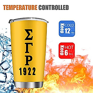 twevosrd Stainless Steel Tumbler 20 Oz Insulated Mug with Lid Suit for Hot/Iced Coffee Tea Wine,Paraphernalia Gift Cup for Women & Girls