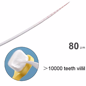 KnocKconK Extra Soft Small Dog Toothbrush Kit, Cat Dental Toothbrush Silicone, Easy to Handle Teeth Cleaning Head, Pet Deep Clean Dense Brush, Safe and Effective Oral Care, Brush Away Breath, 2 Pack