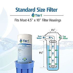 Tier1 5 Micron 10 Inch x 4.5 Inch | 16-Pack Spun Wound Polypropylene Whole House Sediment Water Filter Replacement Cartridge | Compatible with Pentek DGD-5005, 155357-43, WDGD-5005, Home Water Filter
