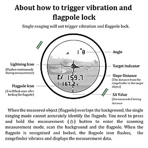 REVASRI Golf Rangefinder with Slope and Pin Lock Vibration, External Slope Switch for Golf Tournament Legal, Rangefinders with Rechargeable Battery 1000YDS Laser Range Finder
