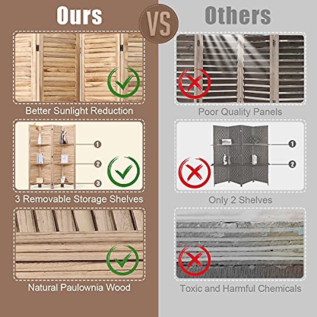 Vicluke 4 Panels Room Divider with 3 Removable Storage Shelves, 5.6 FT Folding Privacy Screen, Wood Portable Wall Divider for Home, Office, Restaurant(Natural)