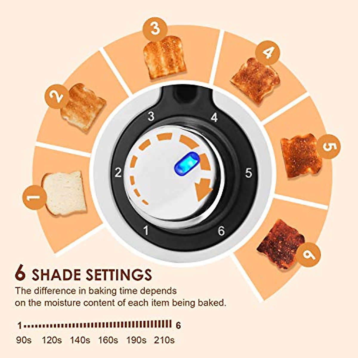 Toaster 2 Slice Best Rated - Stainless Steel Toaster Easy To Use with Removable Crumb Tray Two Slice Toaster with 2 Slice Extra Wide Slots for Bagels, Cancel/ Defrost/ 6 Bread Shade Settings/ Reheat Function