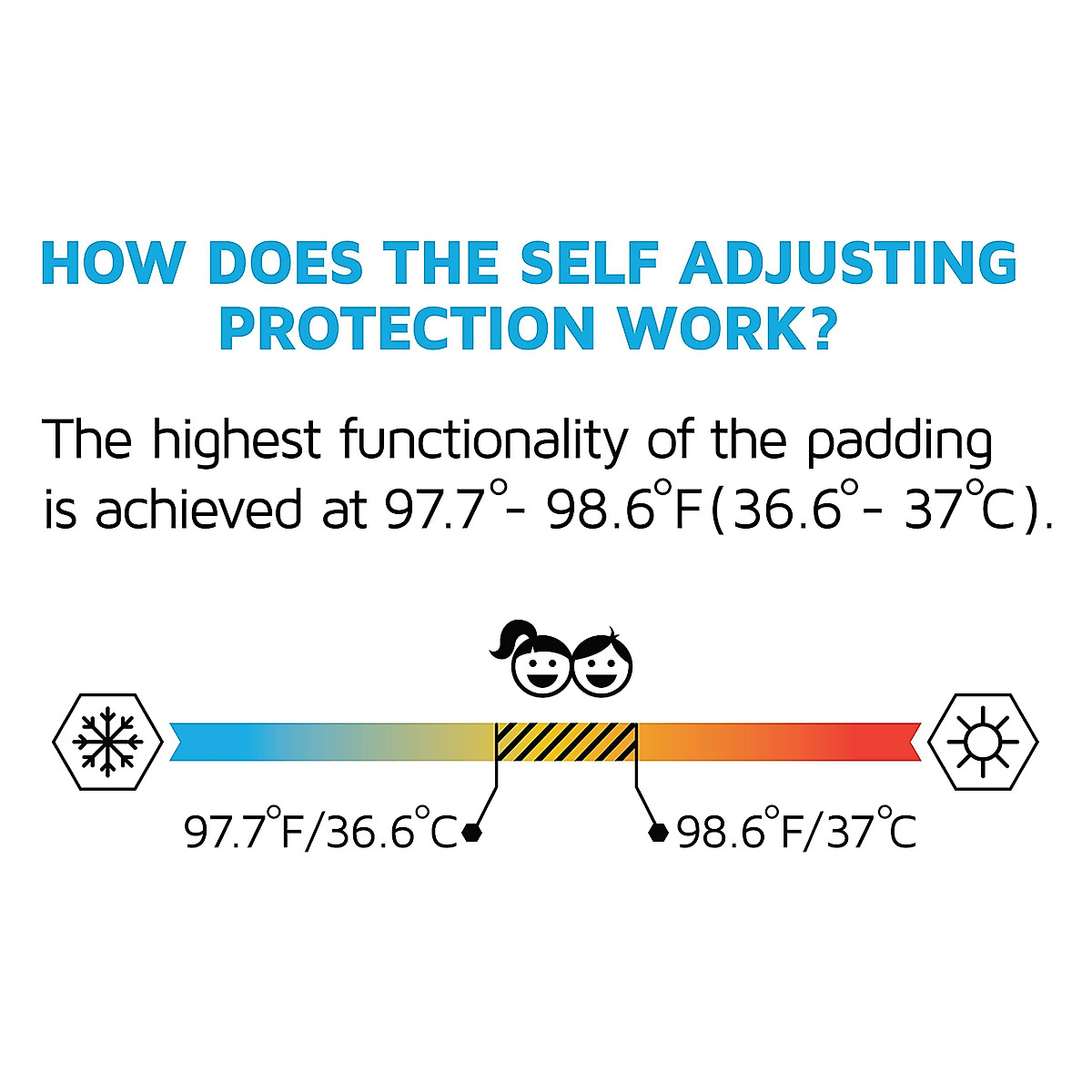 PADHAT Children Head Protective Hat Unique Self Adjusting Technology Padded Safety Baby Toddler Cap Sandy, Size L