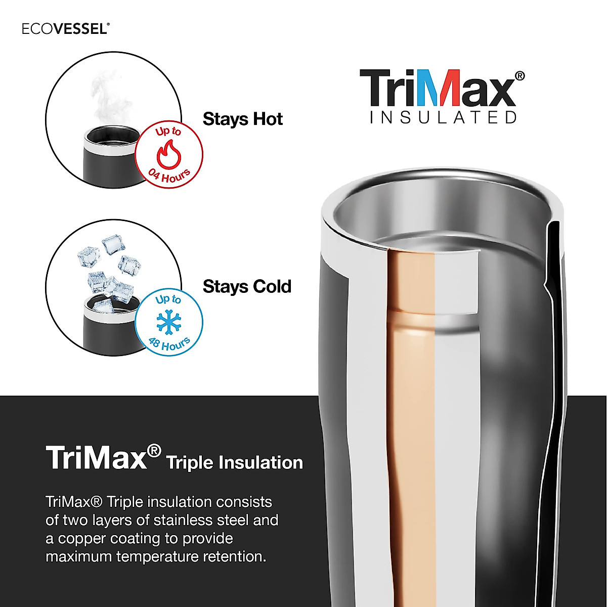 EcoVessel METRO Vacuum Stainless Steel Tumbler Cup, Insulated Water Bottle, Travel Coffee Mug with Slider Lid and Non Slip Base Iced Coffee Cup - 16 oz (Coastal Mist)