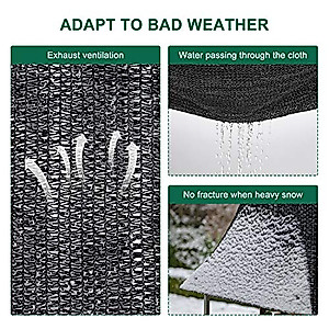 Kesfitt Garden 70% Shade Cloth, Resistant Sun Shade Net 10x20FT Mesh Tarp with HDPE Material and Reinforced Grommets Shade Trap for Greenhouse, Plant, Pergola, and Backyard Patio Sunshade