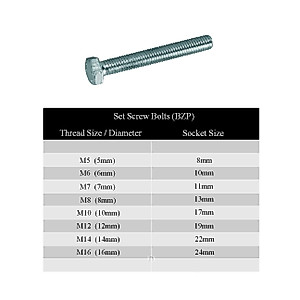 10 x Hex Head Set Screw Bolts M10 x 75mm, Fully Threaded, Bright Zinc Plated