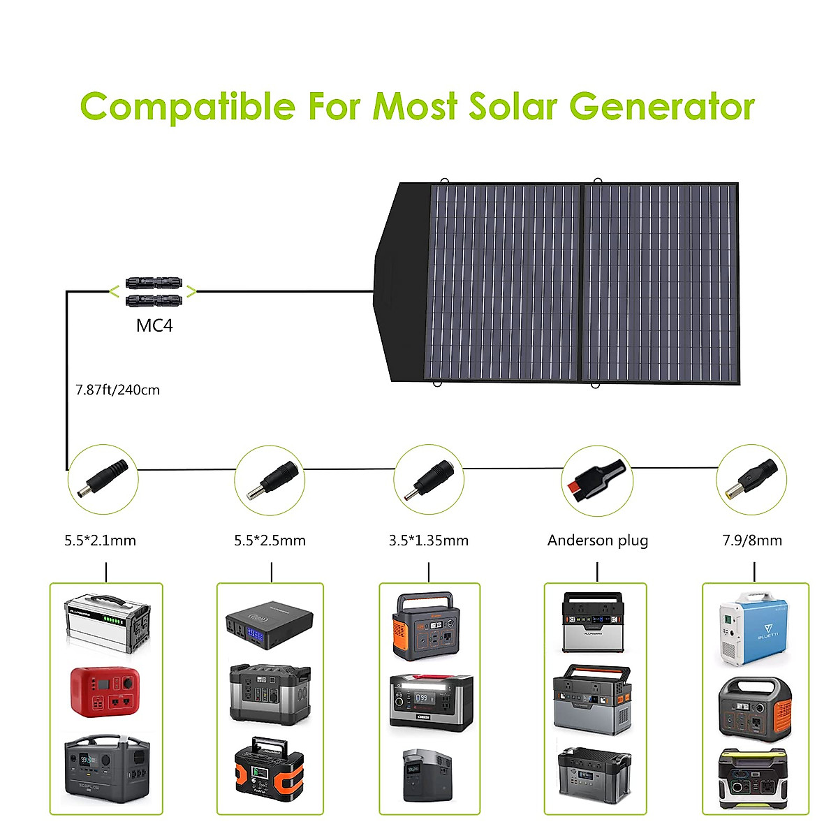 ALLPOWERS 300W Portable Power Station with Solar Panel 100W, 288Wh Solar Generator with Portable Solar Panel included, Solar Power for Outdoor Camping Travel RV Laptop Phone