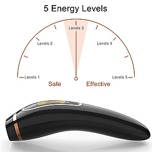 SeiShio IPL Hair Removal for Women Men - Permanent Painless At-Home Hair Remover Device for Whole Body Use, 599,999 Unlimited Flashes