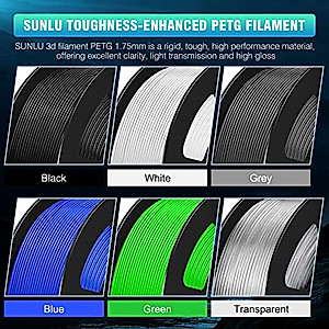 SUNLU 3D Printer Filament, Toughness PETG Filaments for 3D Printing, Neatly Wound Filament, High Strength, Better Flow of SUNLU No Clogging Premium PETG Filament 1.75 +/- 0.02 mm, 1KG Spool, Black