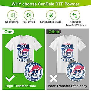 DTF Powder, 500g DTF Adhesive Powder,White Digital Transfer DTF Powder for Sublimation, DTF Hot Melt Adhesive Powder for All DTF and DTG Printers, DTF PreTreat Transfer Powder for All Color/Fabric