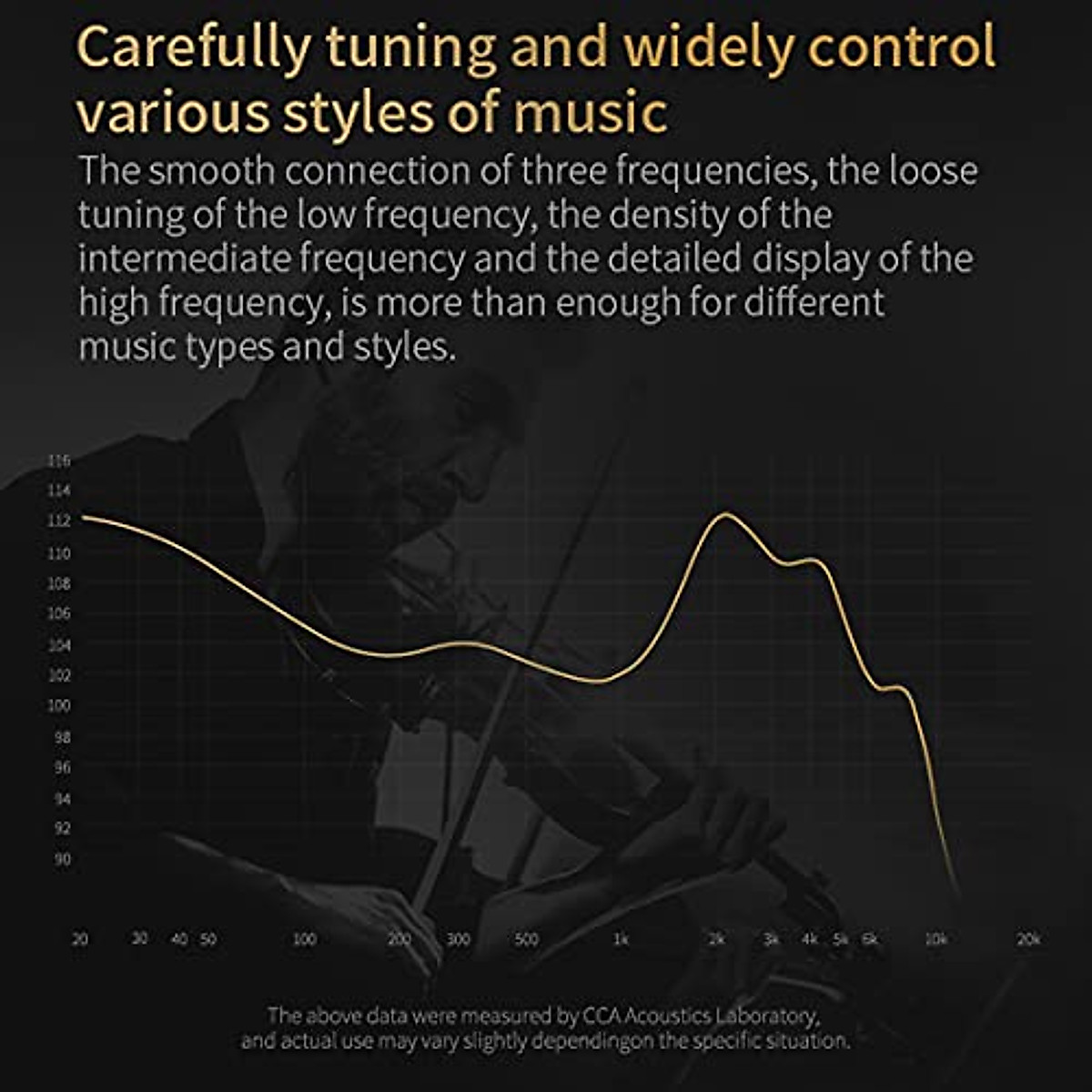 CCA C12 in Ear Monitor Headphones 5BA 1DD Hybrid HiFi IEM Earphones Noise Isolating Stereo Wired Earbuds for Musicians Audiophile Singers DJ