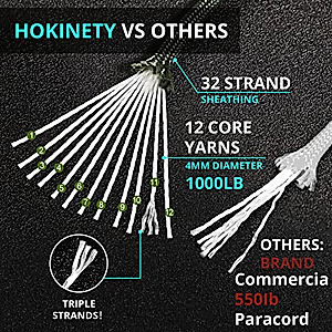 1000Ib Paracord Rope - 100ft 200ft 500ft 1000ft 4mm,12 Strand Parachute Spool Cord,para Cord Lanyard for Camping,Hammock,Clothsline,Hiking,Fishing,Survival braceletand Survival