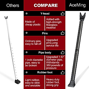 AceMining Upgraded Door Security Bar & Sliding Patio Bar, Heavy Duty Stoppers Adjustable Jammer for Home, Apartment, Travel (1 Pack,Black)