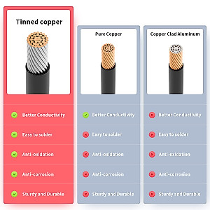 ELFCULB 12AWG 2FT XT60 Extension Cable 2 6 10 20 35 50 75 100FT XT60 Female to Male Connector for RC Battery Portable Power Station Solar Panel(2FT)