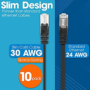 Intellinet Slim Cat6 Ethernet Network Patch Cable – 10-Pack - 10Gbps & 250MHz, Snagless Boot, 30AWG Pure Bare Copper Wire, Gold-Plated Contacts, Lifetime Mfg Warranty – 1.5ft, 10 Pack Black