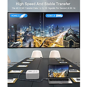 AkoaDa 4K HDMI Cable 15FT, 18Gbps High Speed HDMI 2.0 Braided Cable, 4K-60Hz HDR, Ultra HD, 2K, 1080P, ARC Compatible with TV, PC, PS5/4/3, Projector, Monitor ect.