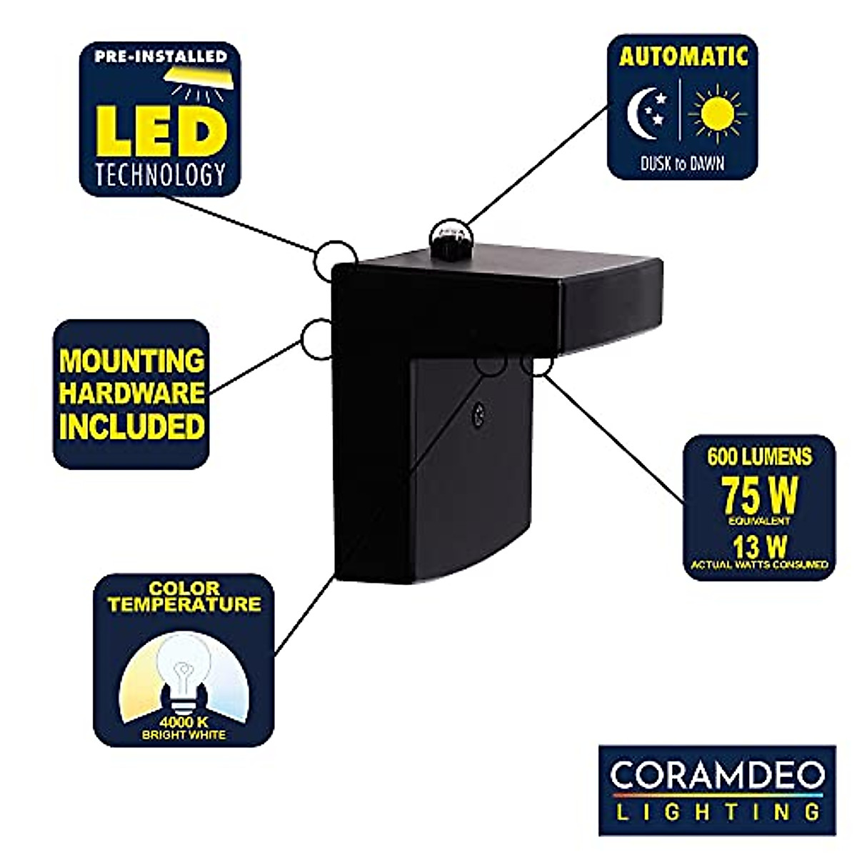 CORAMDEO 2 Pack LED Dusk to Dawn Modern Square Porch Light, Wall Sconce for Porch, Patio and More, Built in LED Gives 75W of Light, 600 LM, 4K Bright White, Wet Location, Black