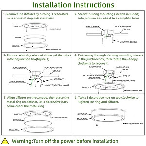 13 inch Flush Mount LED Ceiling Light Fixture, 2700K/3000K/3500K/4000K/5000K Adjustable Ceiling Lights, Oil Rubbed Bronze Saturn Dimmable Lighting for Hallway Bathroom Kitchen or Stairwell, ETL Listed