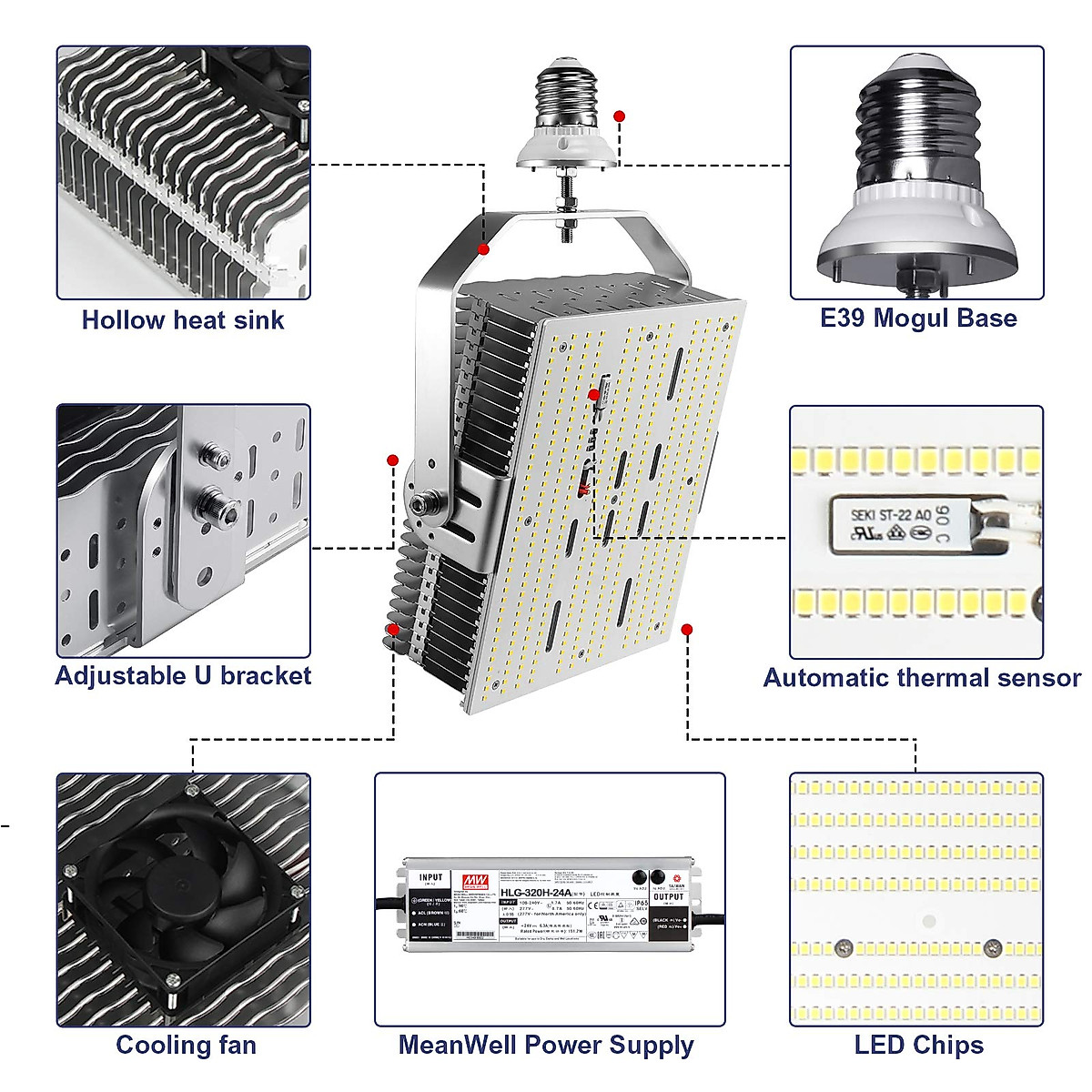 OPENLUX LED Shoebox Retrofit Kit 300W 43500LM E39 Mogul Base ETL DLC Listed 5000K LED Retrofit Light for Parking Lot Lights Tennis Court LED Module AC100-277V