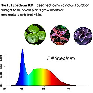 HIRO AQUATICS Height Adjustable Full Spectrum Nano LED Light, fits Nano Tanks, Wabi kusa, Potted Plants, Betta Tanks(9W)