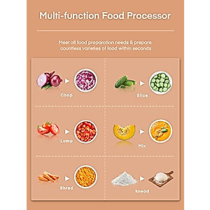 FOHERE Food Processor, 12 Cup, 4 Functions for Chopping, Slicing, Purees & Dough, Black